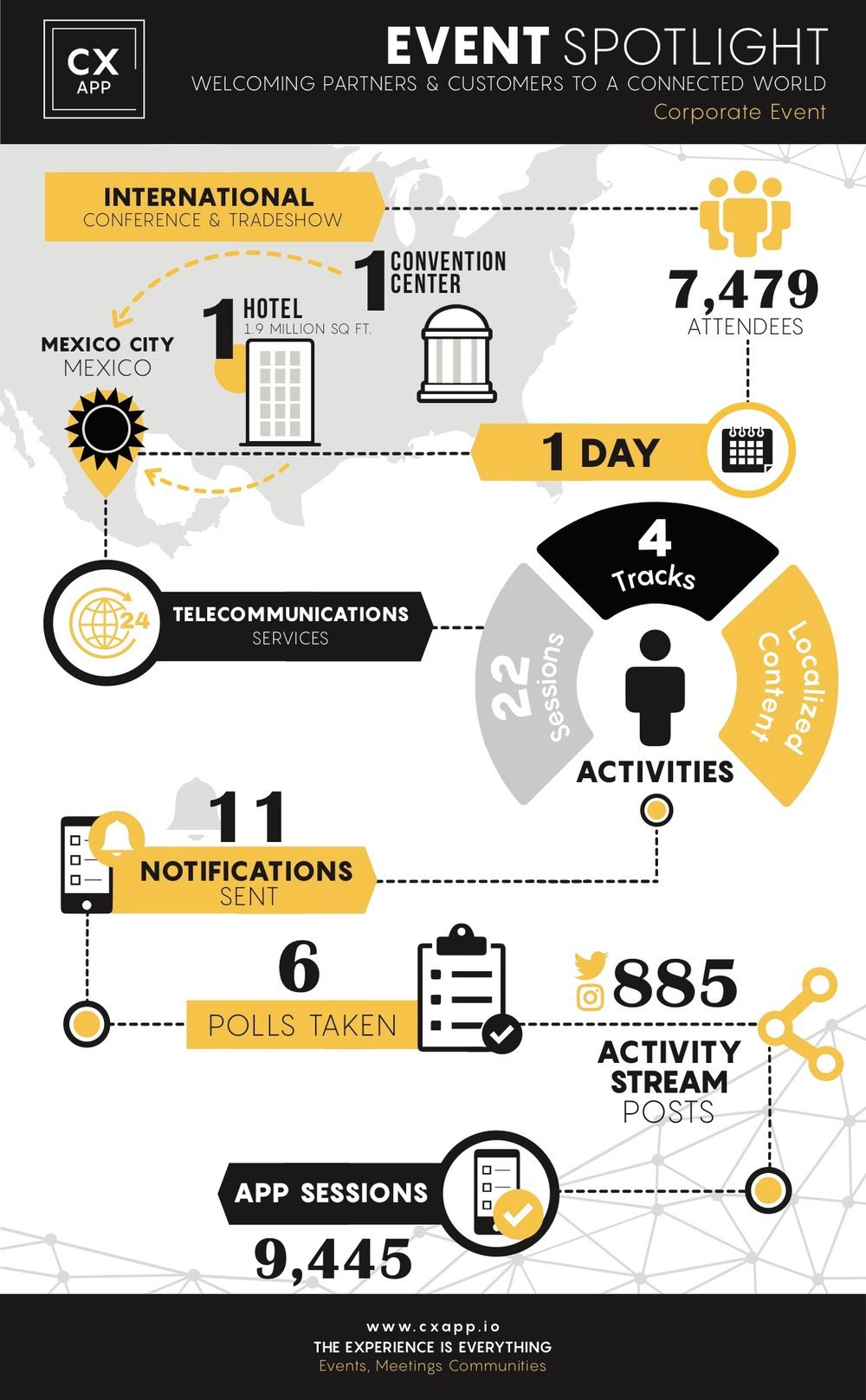 Event Spotlight: Hola de nuevo, Mexico City